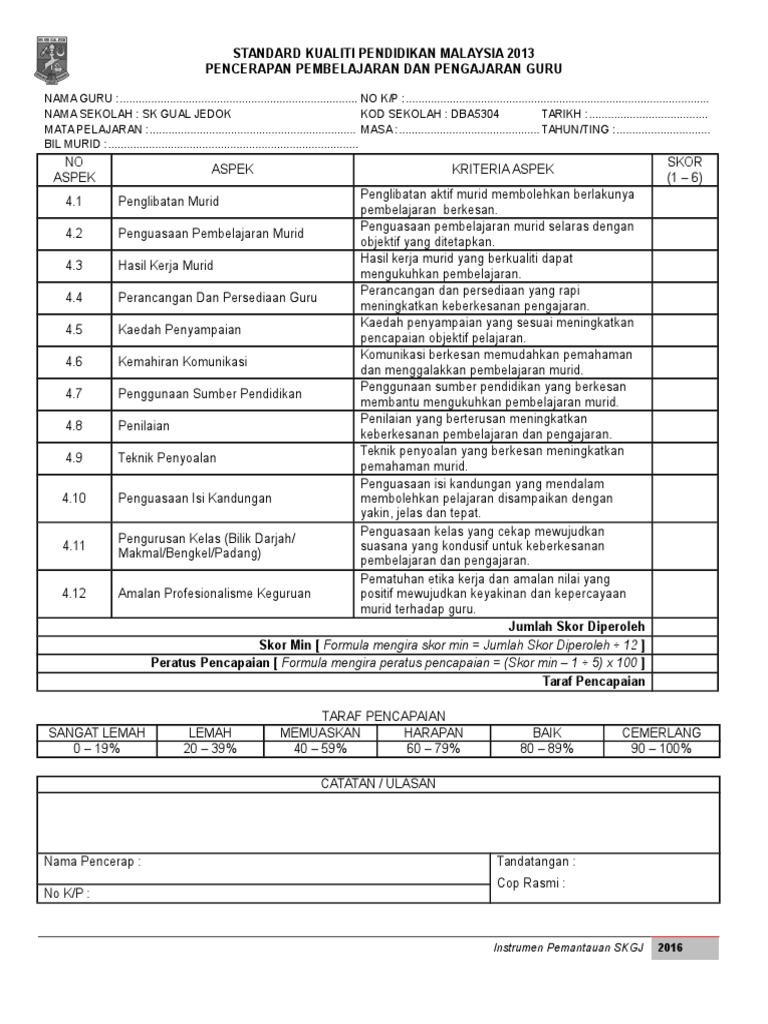 INSTRUMEN SKPM Standard 4 | PDF