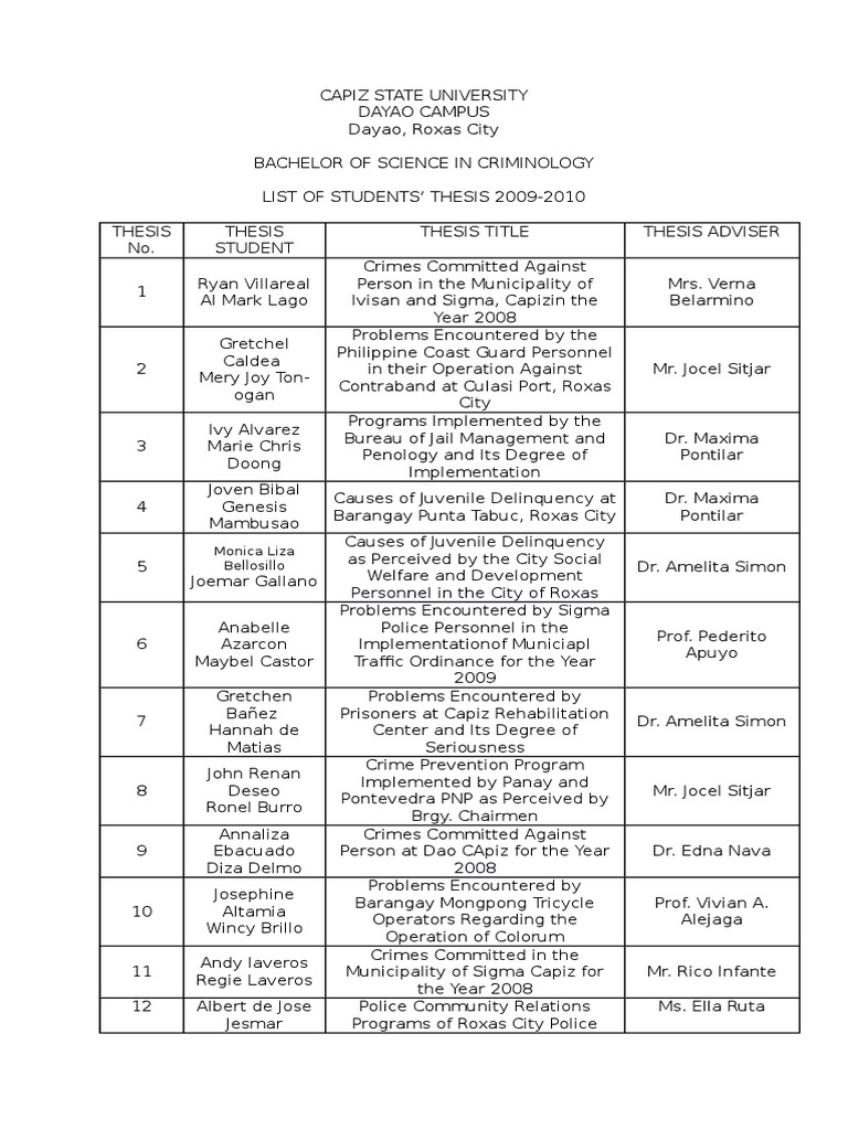 list-of-criminology-thesis-securities-ethical-principles