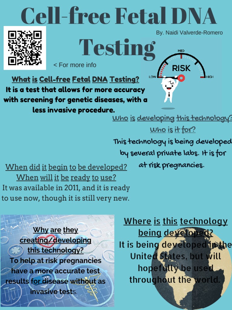 Cell-Free Fetal Dna Testing With Name | PDF