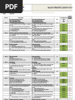 407.001 Main Engine Performance Report | PDF | Engine Technology | Vehicles