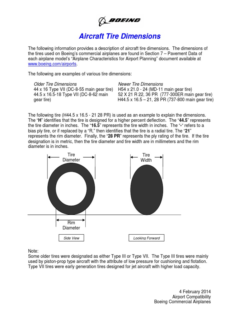 Aircraft Tyre Dimensions | PDF | Business | Technology & Engineering