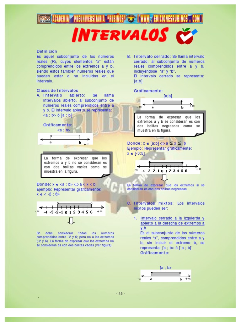 INTERVALOS | Intervalo (Matemáticas) | Conceptos matemáticos
