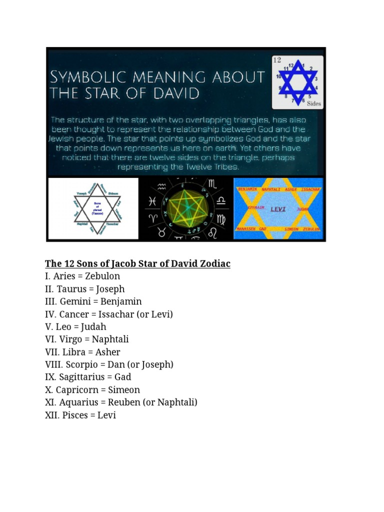The Star of David Zodiac Information Charts | PDF