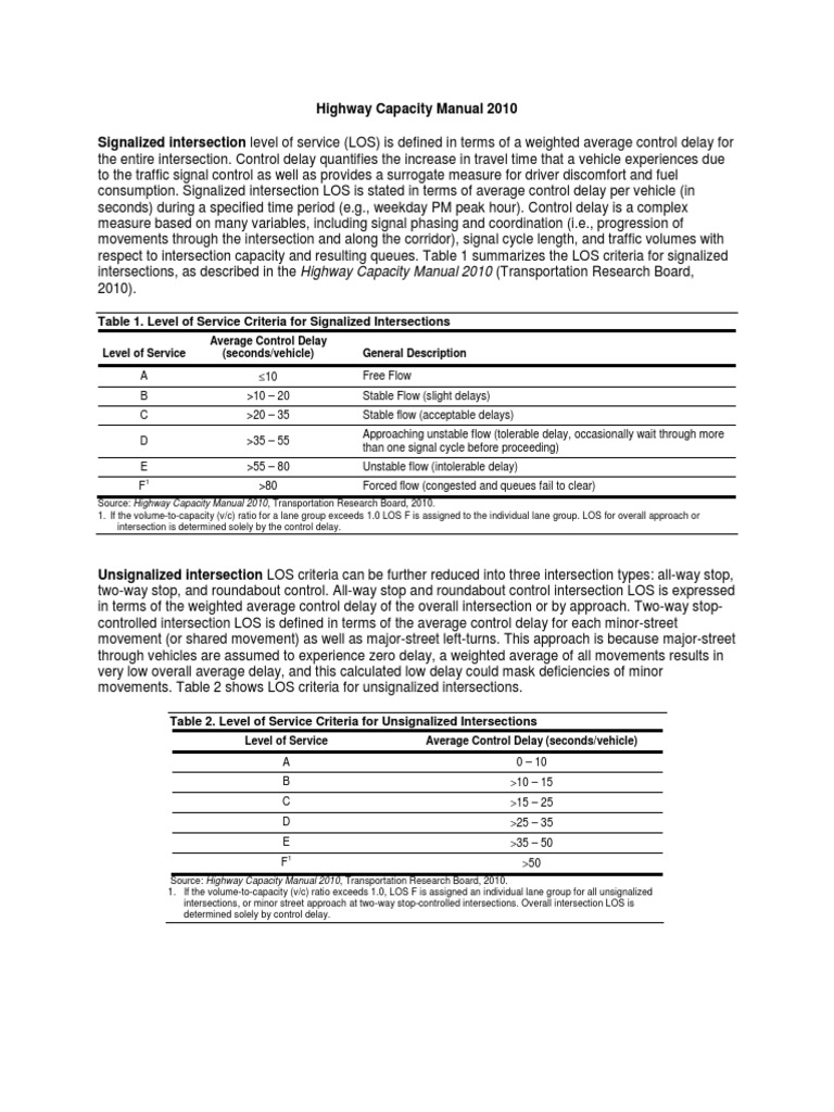 A. 2010 HCM LOS Definitions | PDF | Transport Infrastructure | Road ...