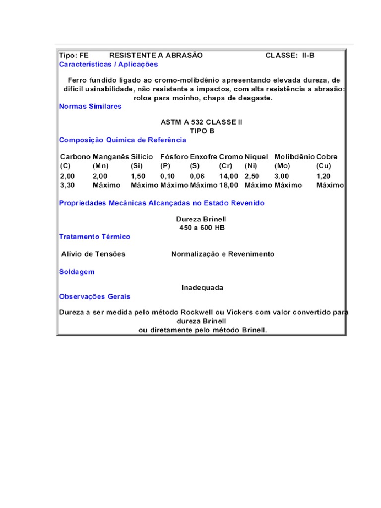Astm A532 2 Tipo B | PDF