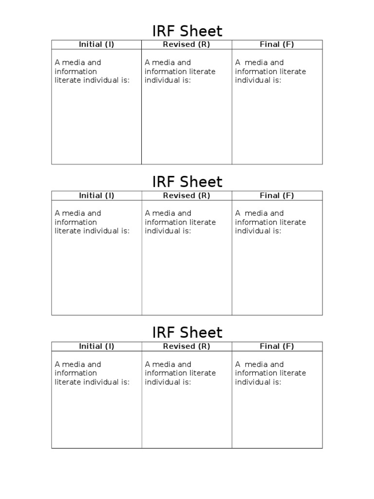 IRF Sheet: Initial (I) Revised (R) Final (F) | PDF
