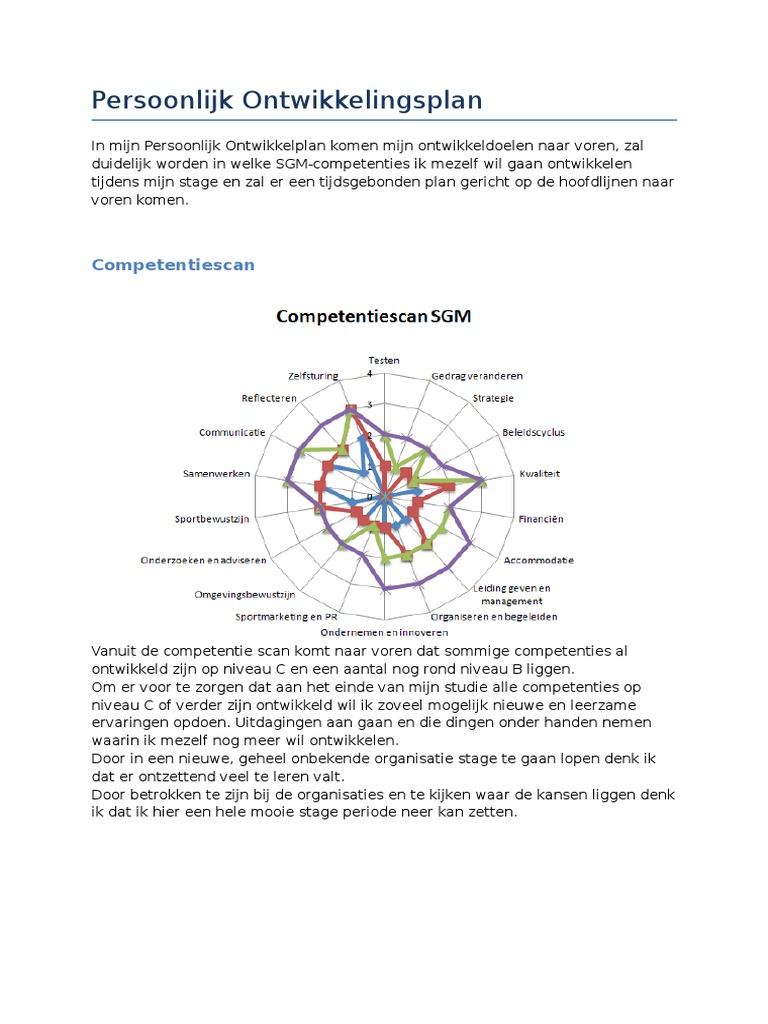 Persoonlijk Ontwikkel Plan | PDF