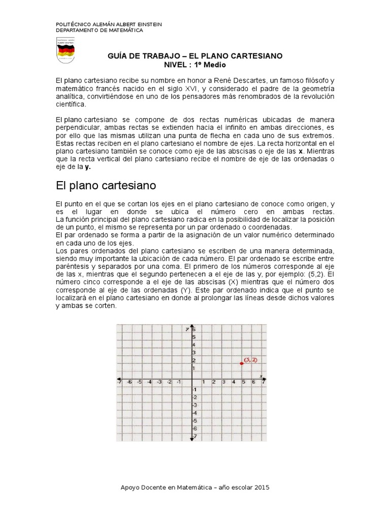 Introducción al plano cartesiano: definición, componentes y ...