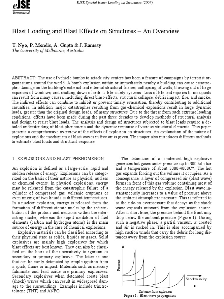 Blast Loading And Blast Effects On Structures Pdf Explosion