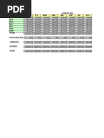 Planilha Financeira 2022 | PDF