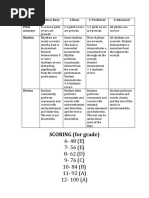 Rubric For Singing | PDF | Singing | Rhythm