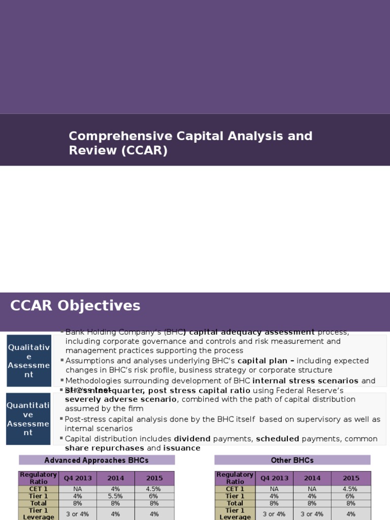 Comprehensive Capital Analysis and Review (CCAR) | PDF | Recession ...
