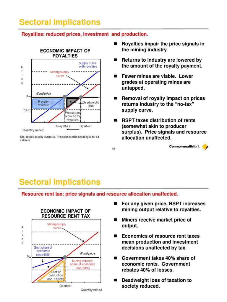 Michael Blythe - Explaining The Resource Super Protifs | PDF | Taxes ...