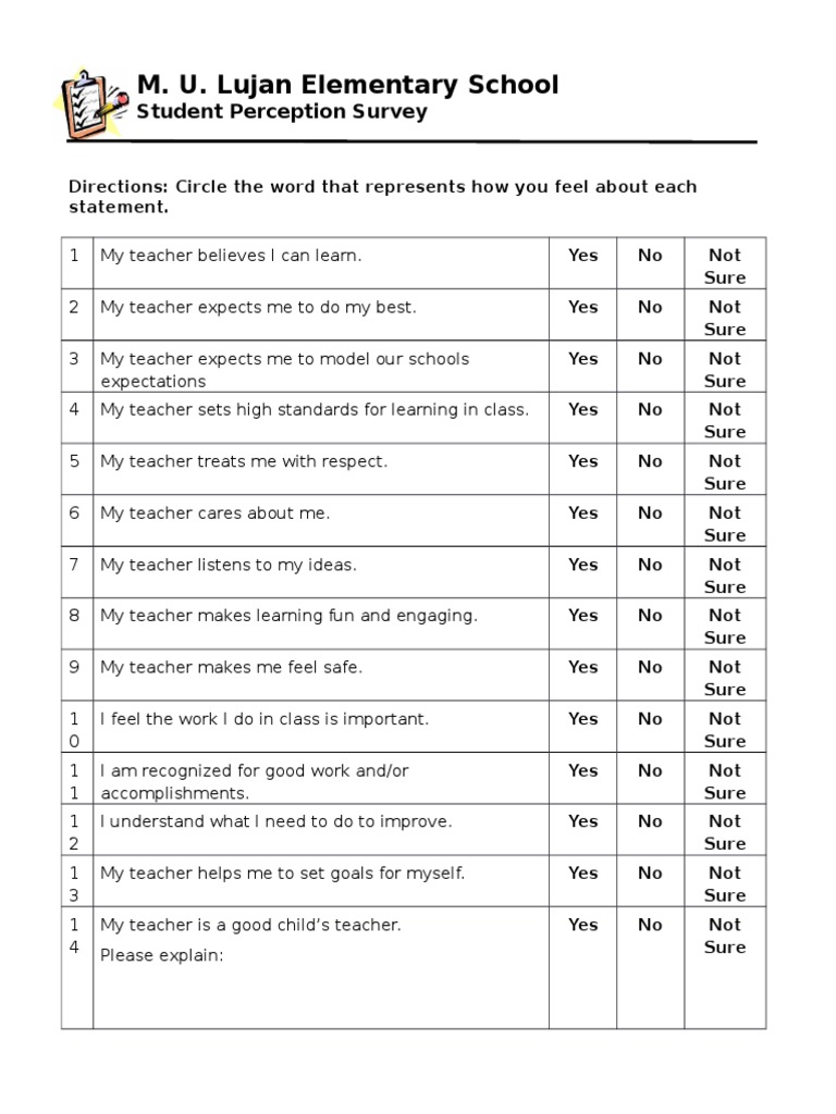 M. U. Lujan School Perception Surveys | PDF | Self-Improvement