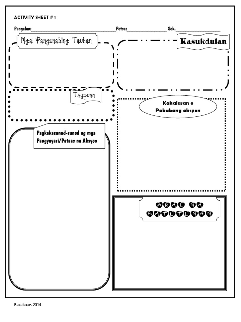 ACTIVITY SHEET 1 - Story Map - Banghay NG Kwento | PDF