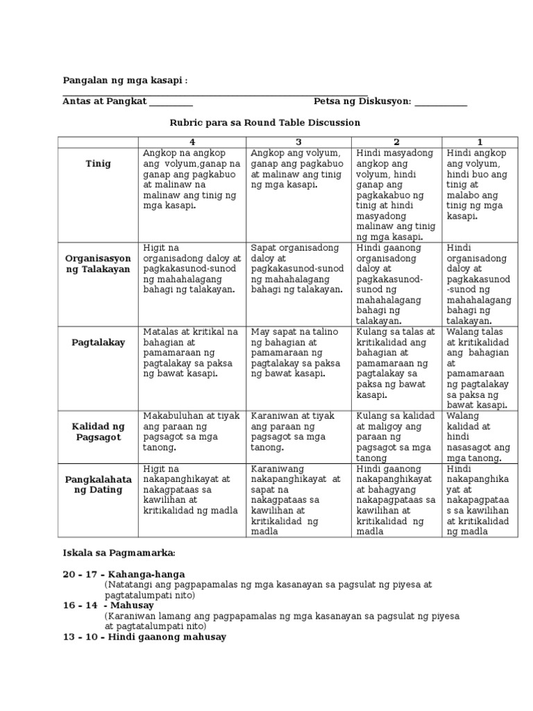 Rubric NG Round Table Discussion | PDF