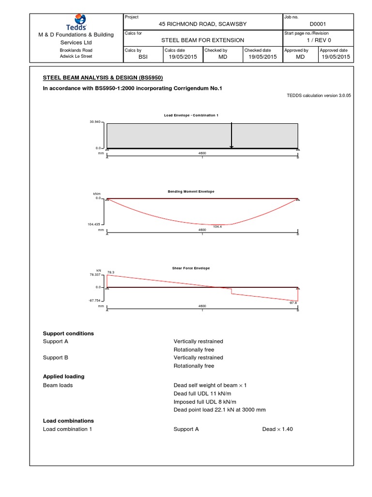 Steel Beam Design for Extension | PDF | Technology & Engineering