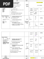 Complete English Tenses PDF Chart Download | PDF | Grammatical Tense ...