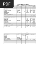 Rumus Perdipine | PDF | Wellness