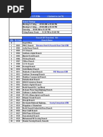 MCB Islamic Banking Branch Contacts | PDF | Karachi | Lahore