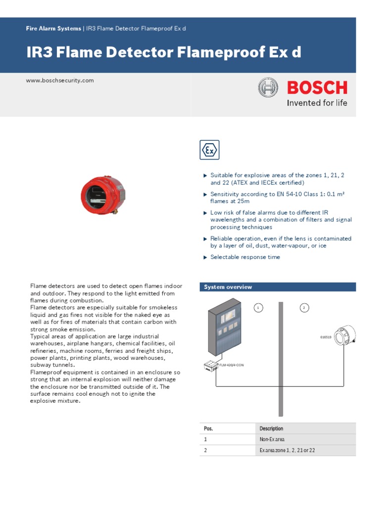 IR3 Flame Detector Flameproof Ex d: Technical Specifications and ...