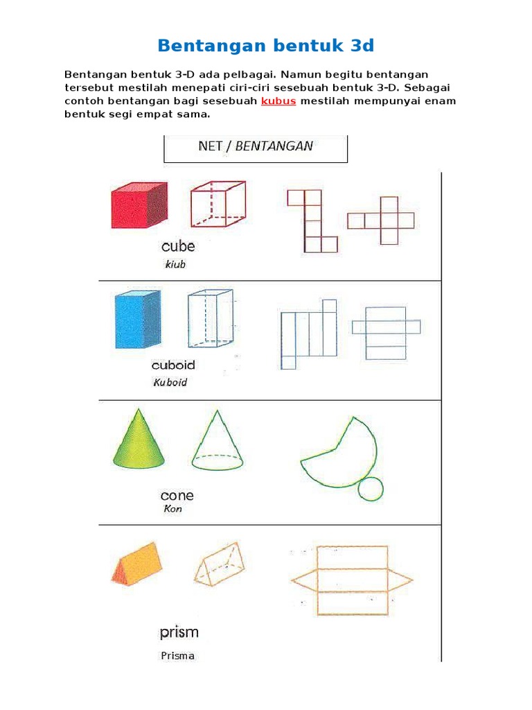 Bentangan 3D | PDF