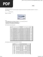 Webforge Handrails | PDF | Galvanization | Pipe (Fluid Conveyance)