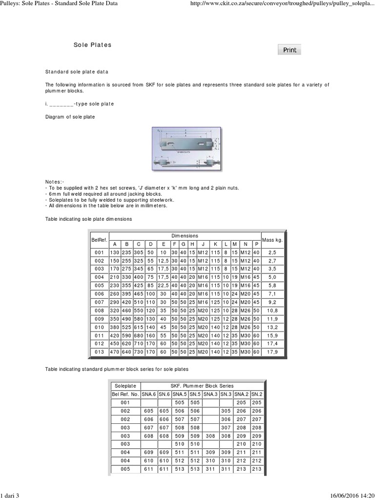 Pulleys - Sole Plates - Standard Sole Plate Data | PDF | Manufactured ...