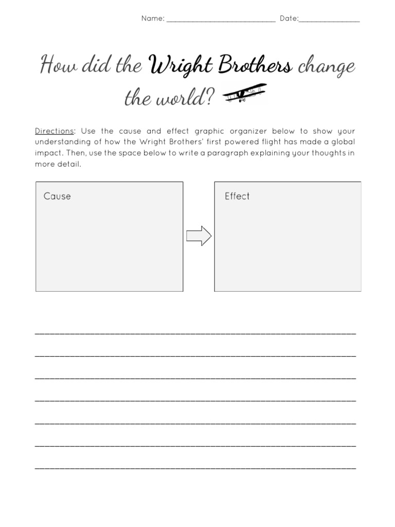 Wrightbrotherspbiunit Assessment | PDF