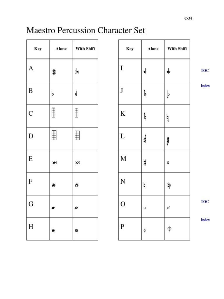Maestro Percussion Character Set | PDF