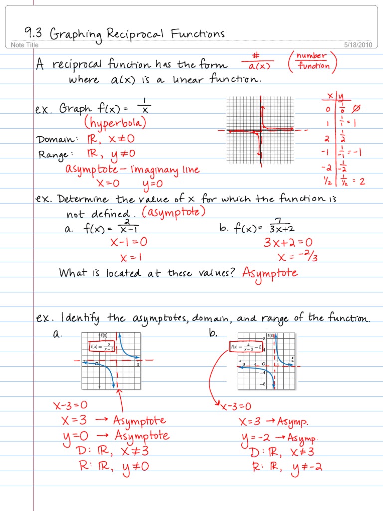 9 3 Graphing Reciprocal Functions PDF Teaching Mathematics