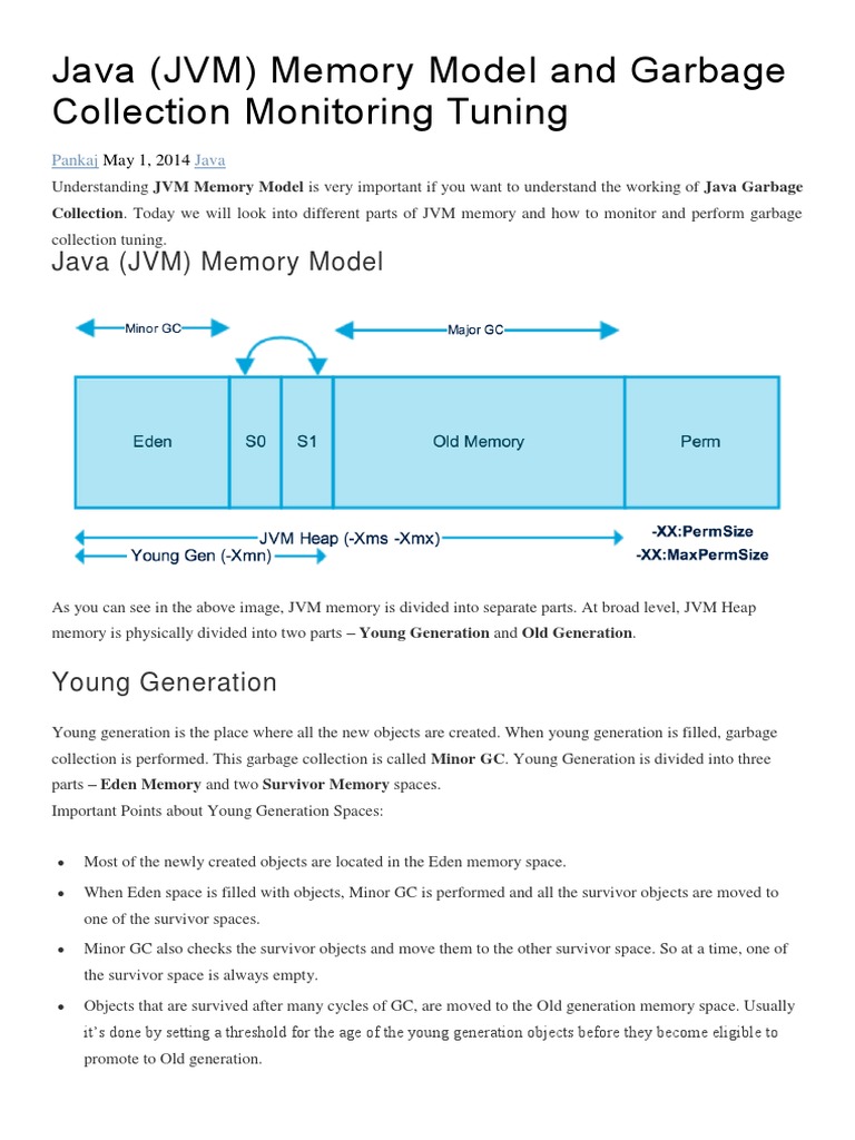 Java Jvm Memory Model And Garbage Collection Monitoring Tuning Pdf