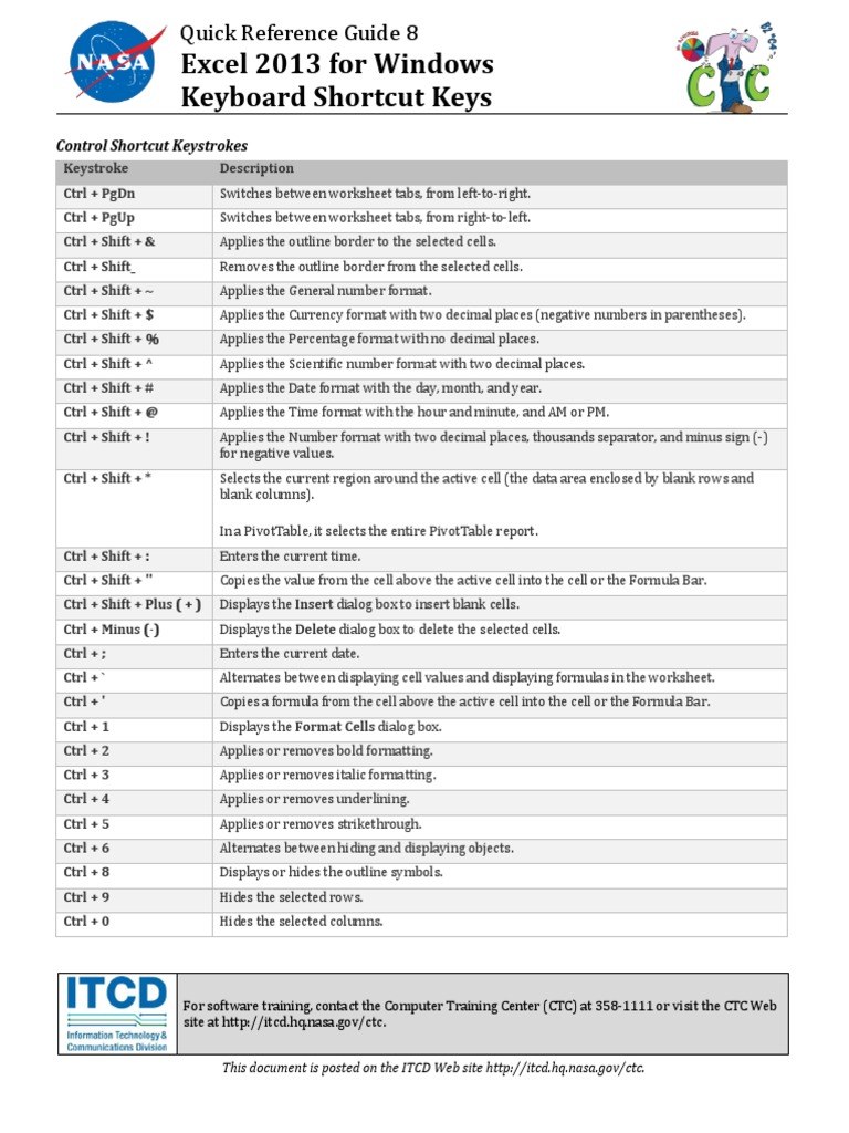 Excel 2013 Windows Keyboard Shortcut Keys | PDF