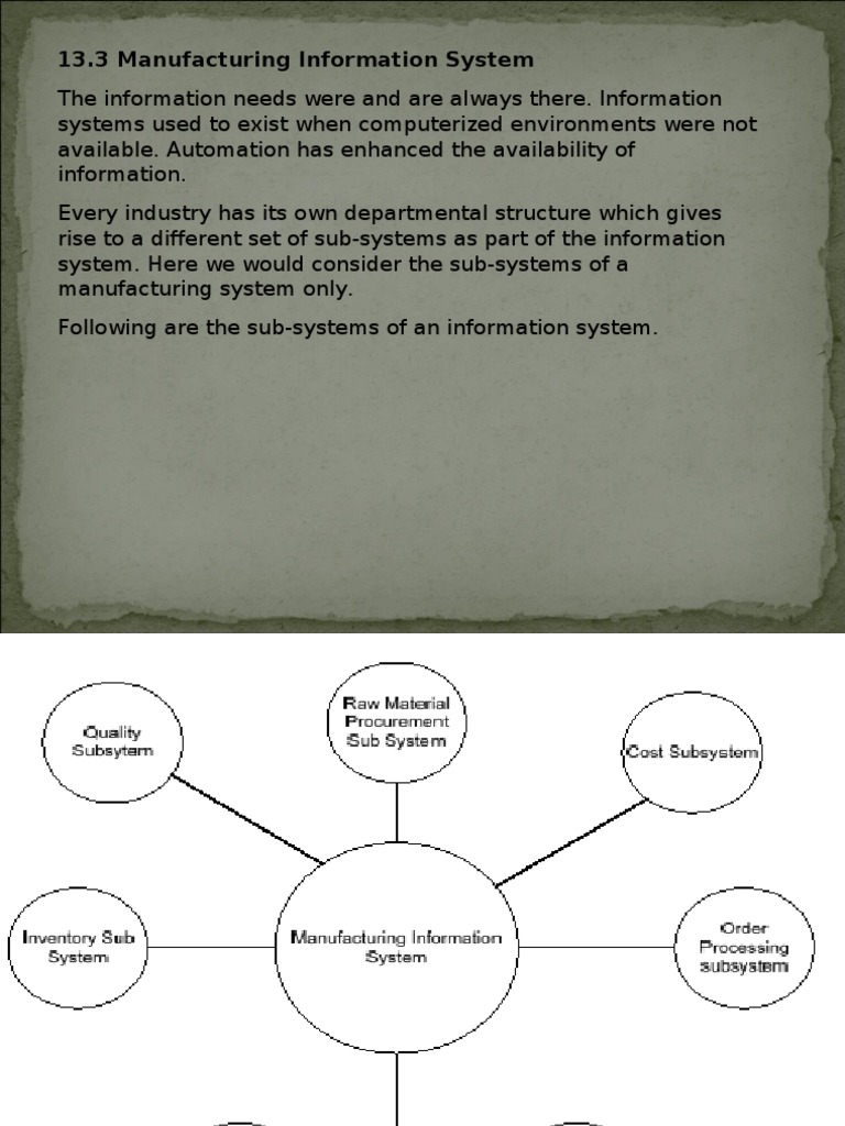 13.3 Manufacturing Information System | PDF | Inventory | Procurement