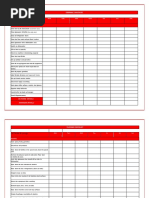 Closing Checklist & Shift Guide | PDF