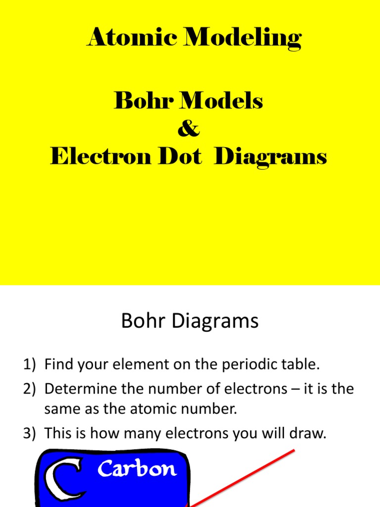 Bohr Models and Electron Dot Diagrams | PDF | Valence (Chemistry ...