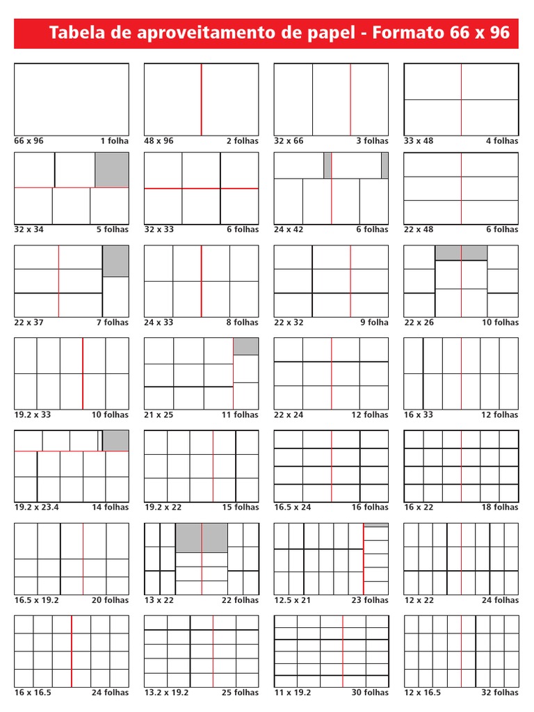 Aproveitamento de Papel 66x96