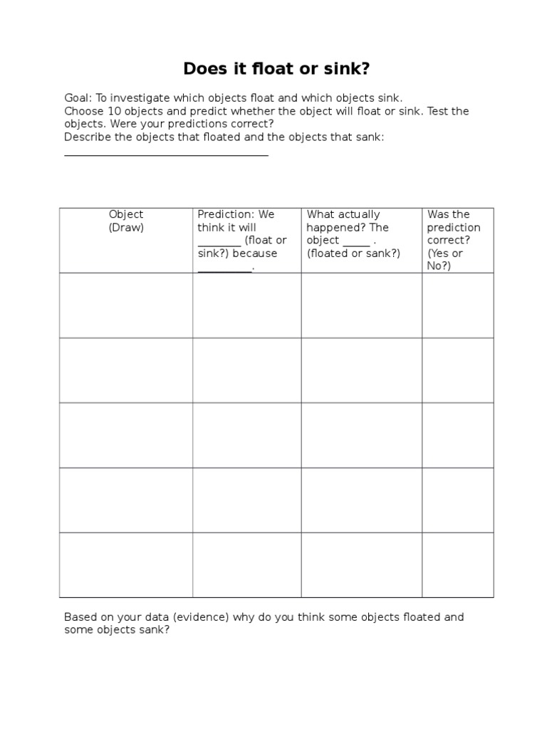 Act Sheet1 Float Sink | PDF