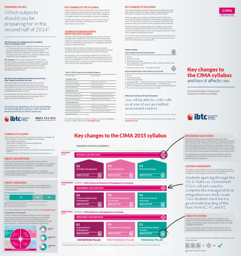 Key Changes To The CIMA Syllabus | PDF | Test (Assessment) | Accounting