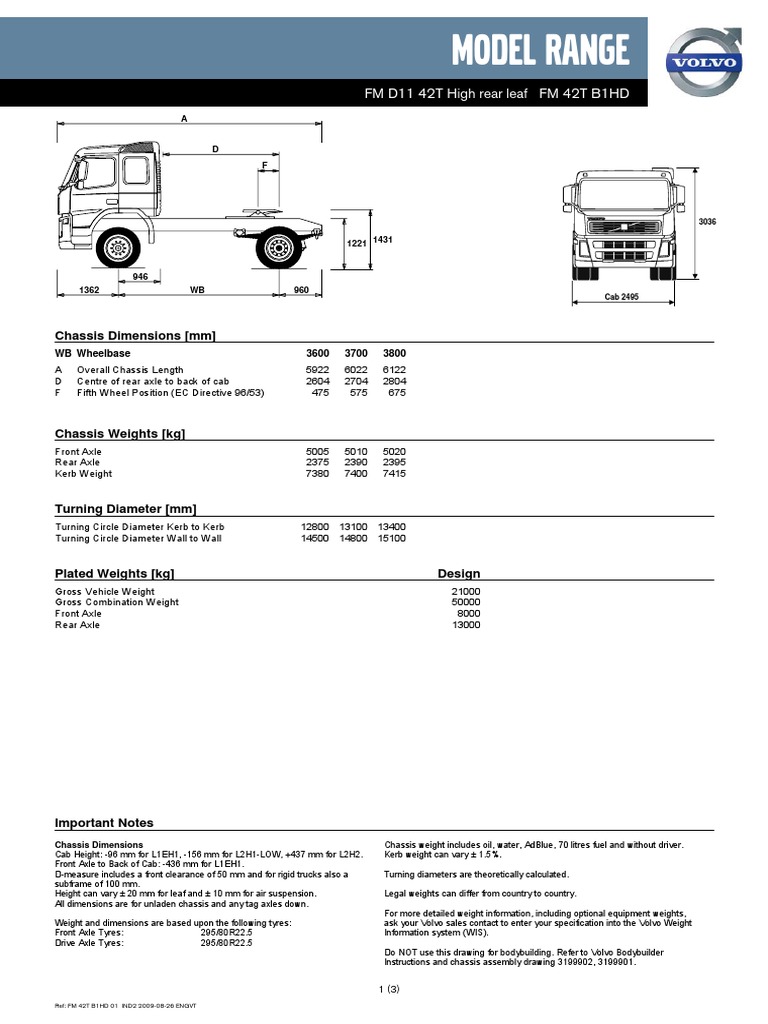 Volvo FM Truck Specifications Overview | PDF | Manual Transmission | Axle