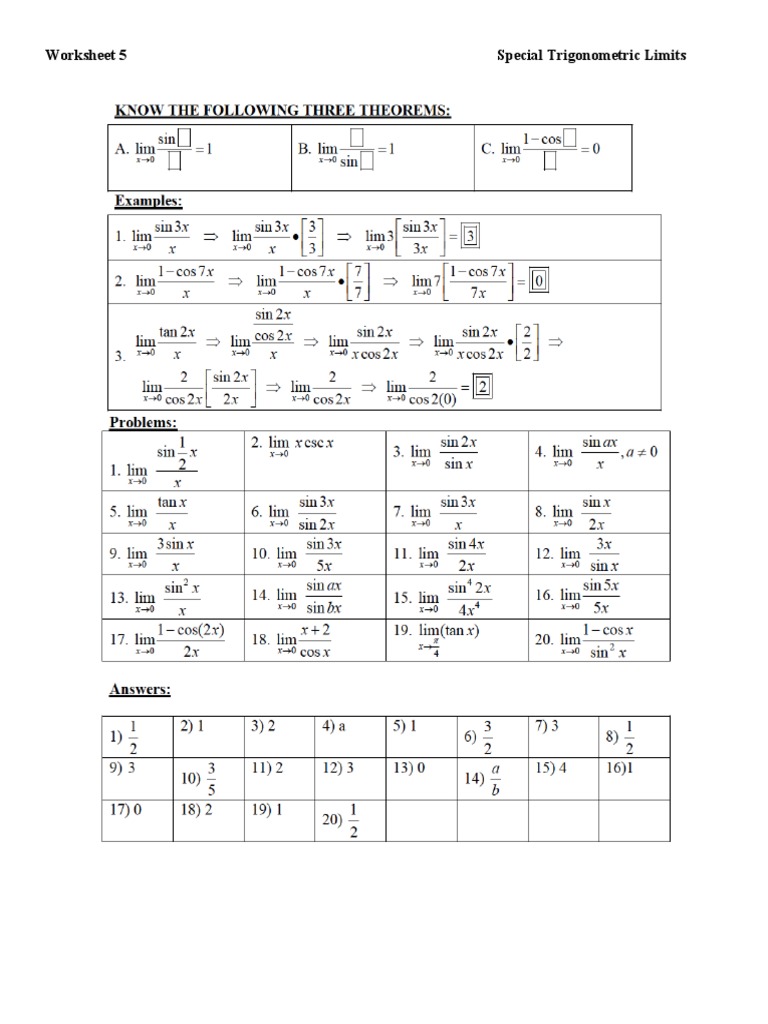 Trigonometry Limits Worksheet | PDF