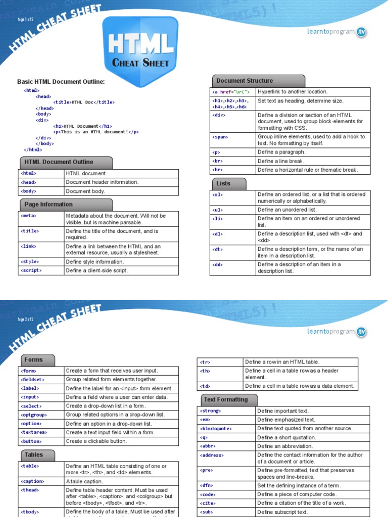HTML Cheat Sheet | PDF | Html Element | Html