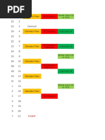21-Day Conditioning Guide for Gamefowl | PDF