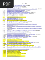 Police Radio 9 Codes | PDF | Police | Public Safety