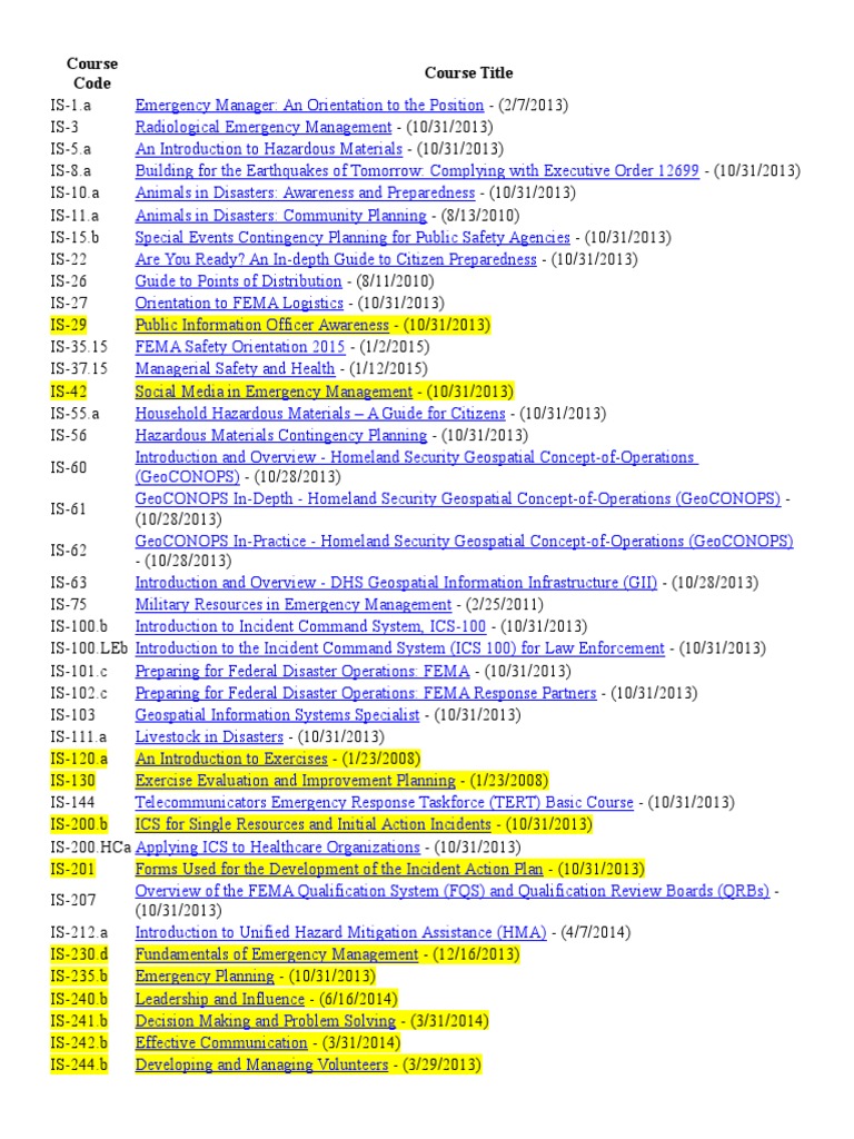 FEMA IS Courses | Emergency Management | Federal Emergency Management ...
