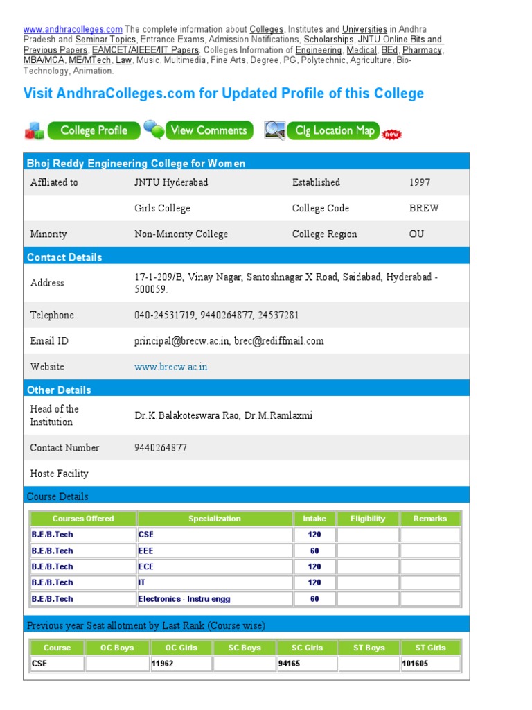 Bhoj Reddy Engineering College For Women | PDF