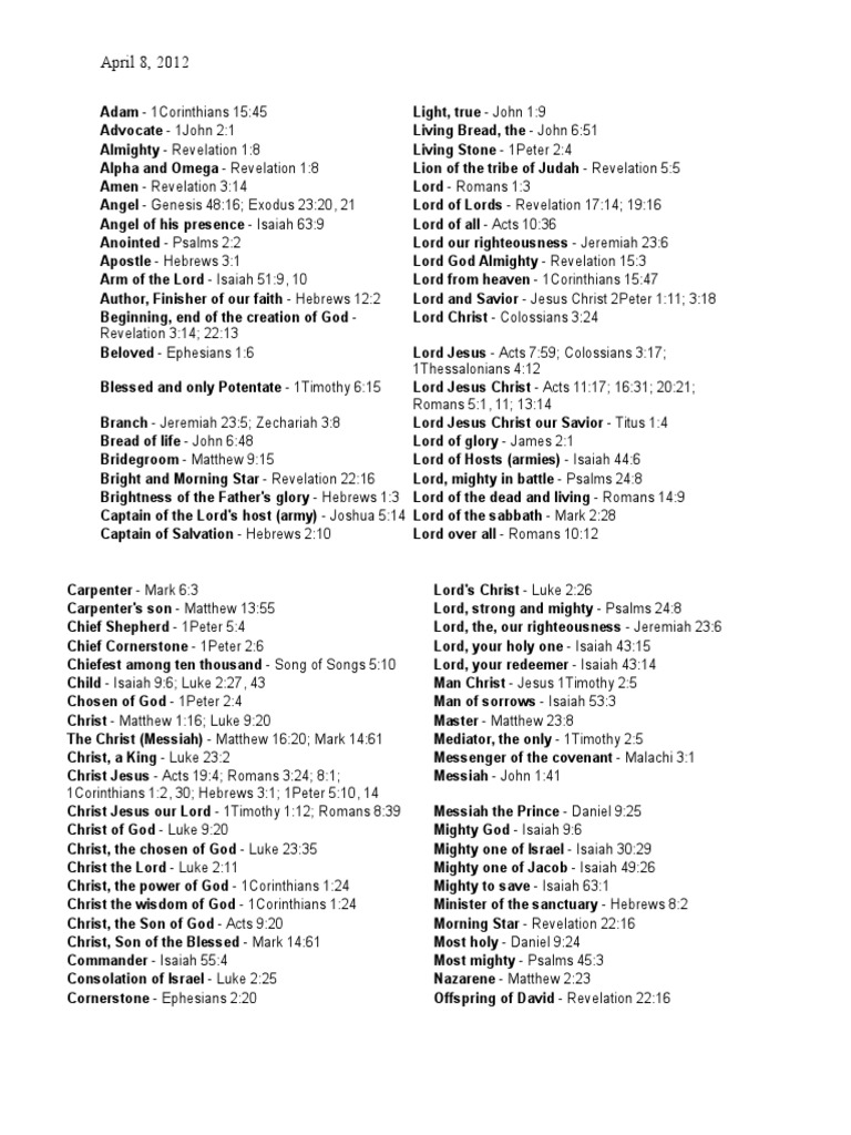 Over 40 Bible references to Jesus Christ | PDF | Gospel Of Matthew | Jesus