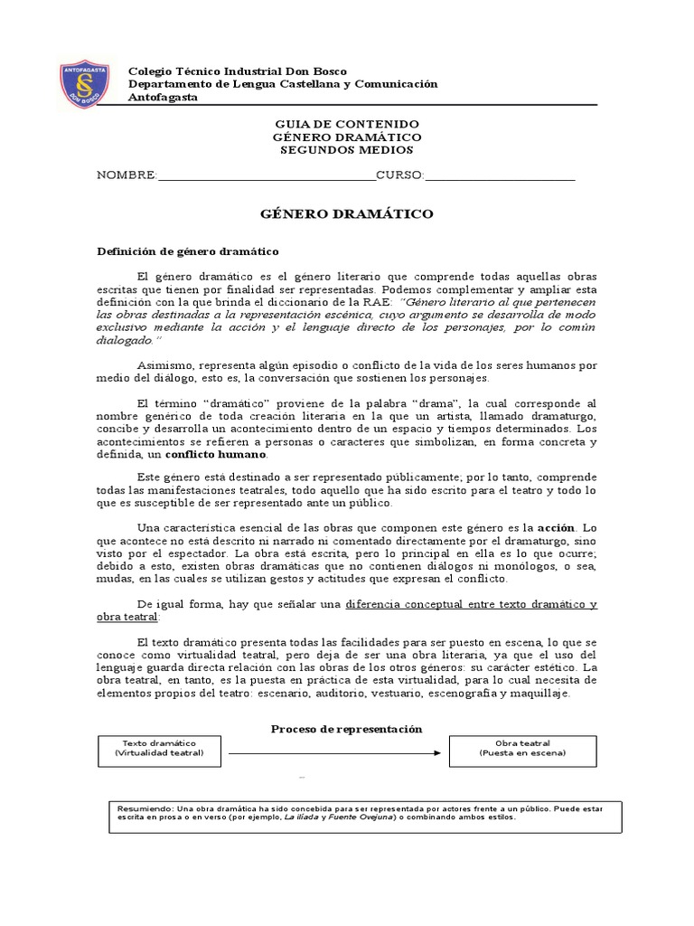 Introducción al Género Dramático | PDF | Teatro | Conflicto (proceso)