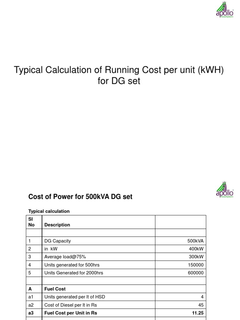 Typical Calculation of Running Cost Per Unit | PDF | Computers