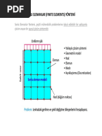 Sprink Sayısına Göre Boru Çapı | PDF